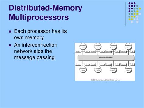 Ppt Multiprocessors Powerpoint Presentation Free Download Id1366873