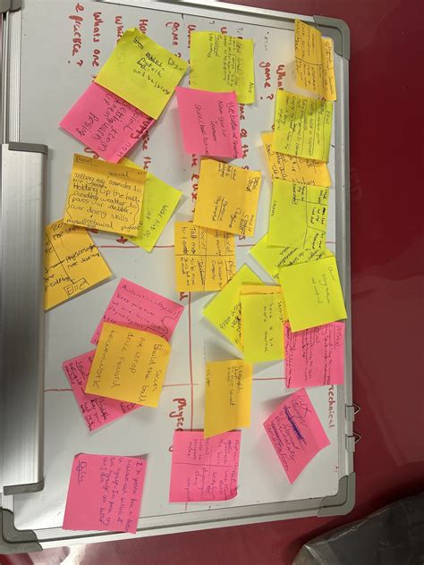 Cameron Williams On Linkedin Instead Of Our Regular Training Sessions