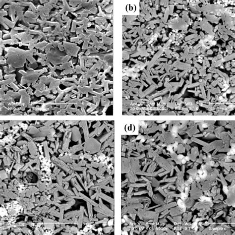 Pdf Viscous Flow Sintering Of Mica Glass Ceramic Composite