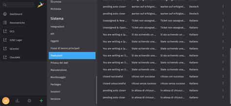 Unable To Translate Certain Strings From Rails Console Technical