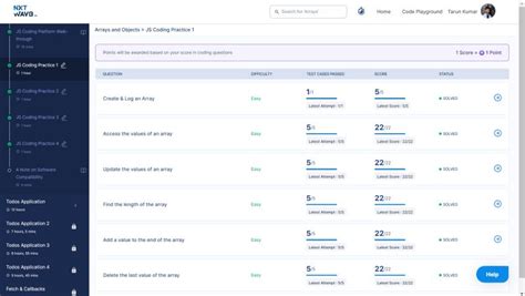 Tarunkumar Routhu On Linkedin 100daysofcodechallenge Javascript Learning Codingchallenge