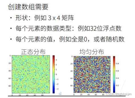 学习笔记 李沐动手学深度学习（一）（01 07，概述、数据操作、tensor操作、数学基础、自动求导（前向计算、反向传播））李沐学习笔记
