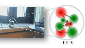 CVPR 2012 Open Source Code Award EPFL