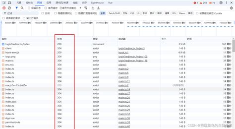 网络请求的状态码大全！status状态码详细解读 Csdn博客