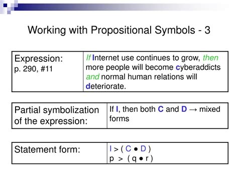 Ppt An Introduction To Propositional Logic Powerpoint Presentation Free Download Id 358107