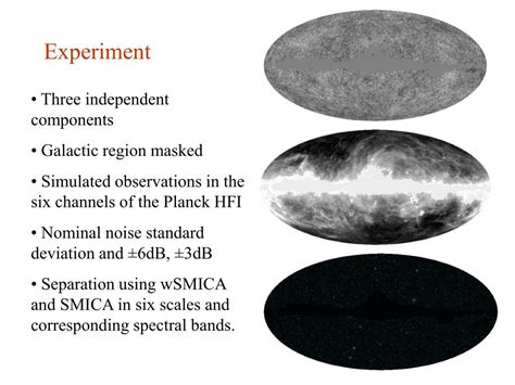 Ppt Wavelets Ridgelets Curvelets On The Sphere And Applications Powerpoint Presentation Id