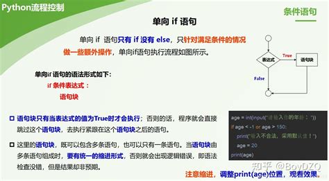 Python中的程序结构 知乎