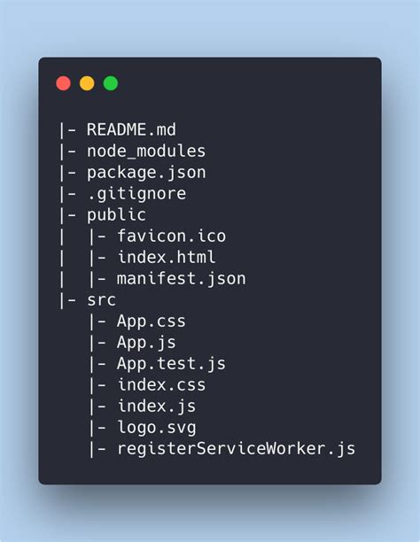 Apprendre Reactjs Partie 2 Créer Rapidement Une App React Access