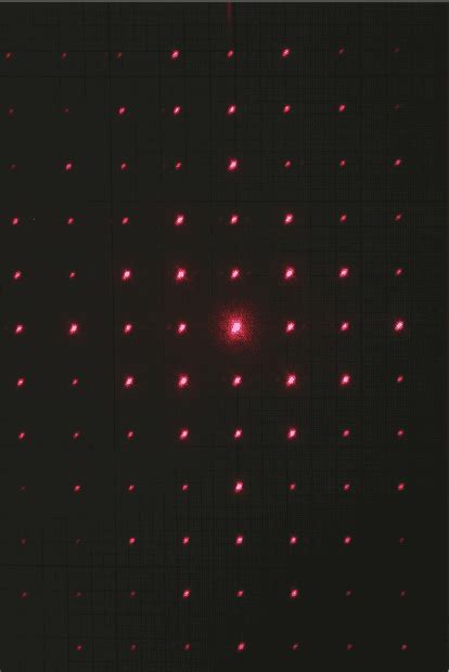 Problem On Diffraction Grating And Laser Crystallography • Physics Forums
