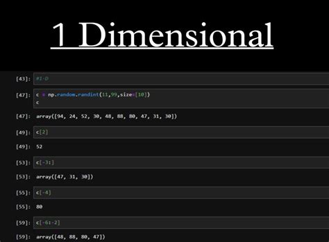 Rohit Bomte On Linkedin Dataanalytics Learningjourney