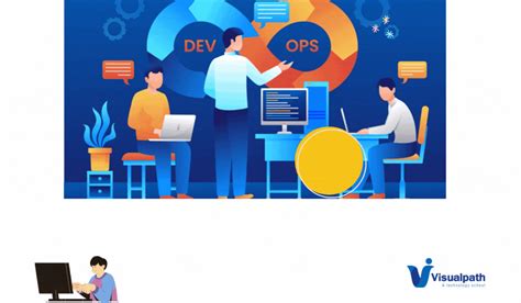 Ops Challenges V S Devops Solution In Gcp Devops