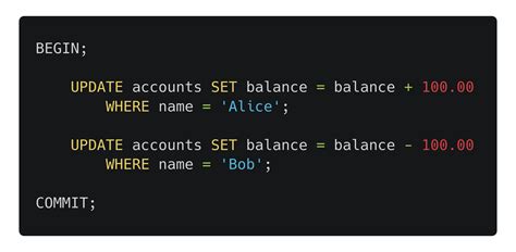 An Overview On Grails Transactions By Sérgio Lourenço Engineering