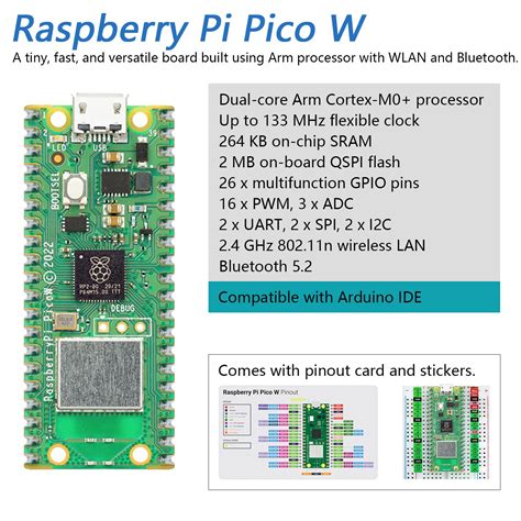 Freenove Ultimate Starter Kit For Raspberry Pi Pico 1 2 W H Wh 767 Pa