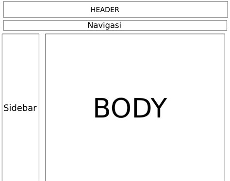 Bagian Bagian Utama Website Squfi Seputar Teknologi Animasi Dan Game