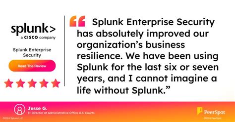Splunk On Linkedin Splunksecurity