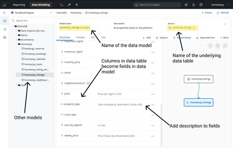 Data Modeling Layer And Concepts The Analytics Setup Guidebook