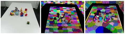 Saliency Guided Adaptive Seeding For Supervoxel Segmentation Gao Et Al • David Stutz