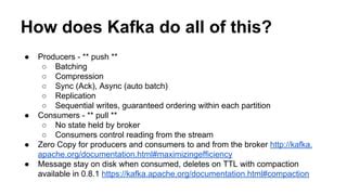 Developing Realtime Data Pipelines With Apache Kafka PPT