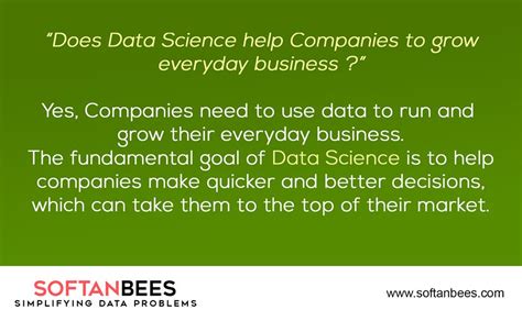 Coding Objects Private Limited On Linkedin Data Bigdata Analytics