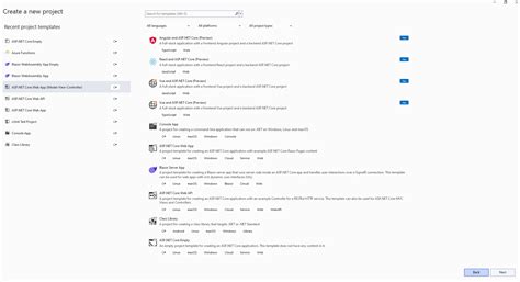 How To Build An E Commerce Application With Aspnet 7 Mvc And Mssql Database Part 1