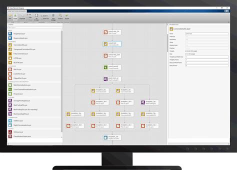 Deep Learning Toolbox Matlab