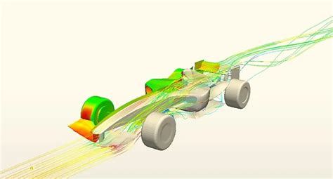 Aerodynamics F1 Car