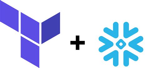 Using Private Key Auth With The Terraform Snowflake Provider By Phil