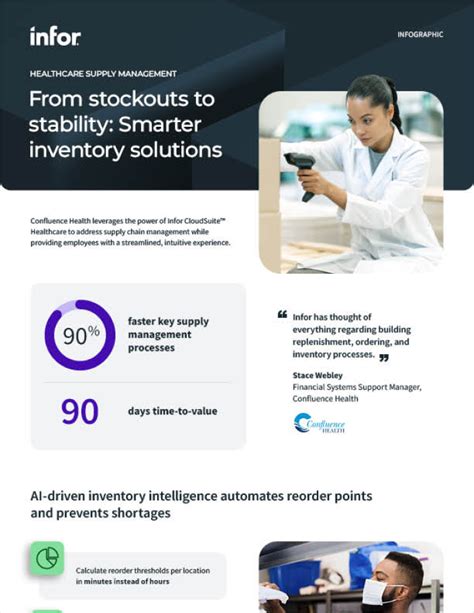 Improving Employee Satisfaction And Patient Care Infographic Infor