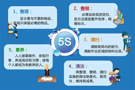 助推品牌文化建设 上海蓝十字脑科医院召开5s精细化管理启动大会上海蓝十字脑科医院官网同济大学附属脑科医院（筹）