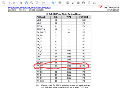 DP83822I 83822有关RMII模式的疑问 接口论坛 接口 E2E 设计支持