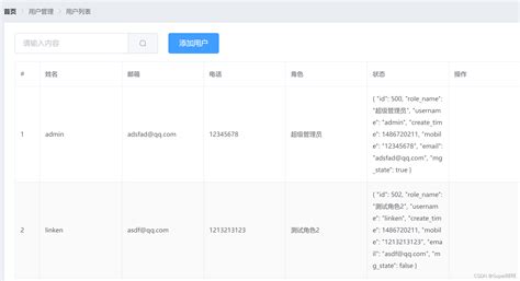 黑马程序员课程 Vue项目实战 Element Ui——电商后台管理系统 用户列表制作super咩咩的博客 Csdn博客黑马电商后台管理系统