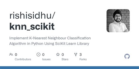 Github Rishisidhuknnscikit Implement K Nearest Neighbour
