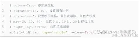 如何用python实时监控股票，并且持续扫描大盘？ 股票监测程序怎么做 csdn博客