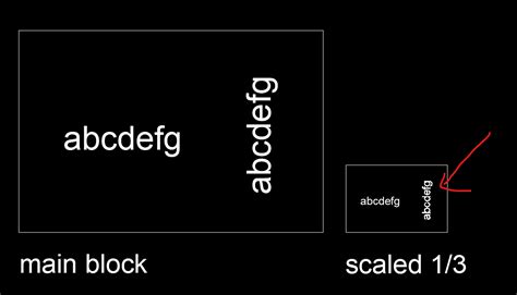 Text Becomes Bold And And Aliased When Its In A Scaled The Block Autodesk Community
