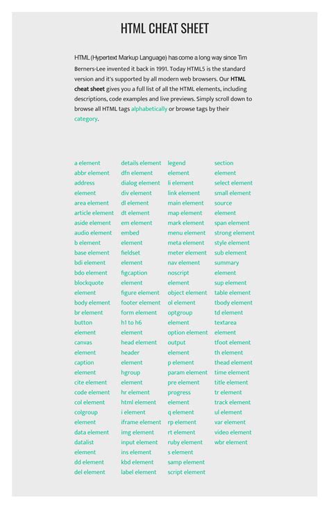 Solution Html Cheat Sheet Codehype Studypool