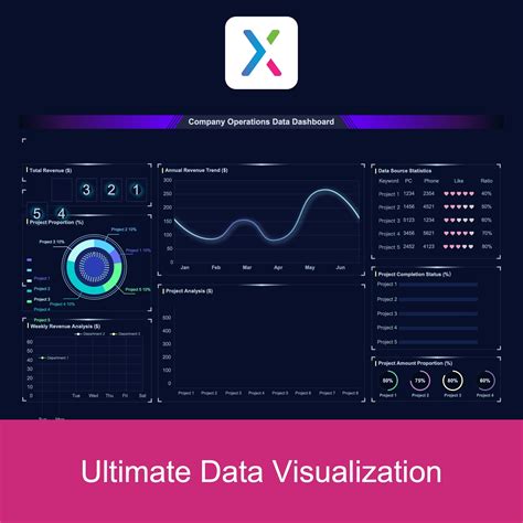 Dynamic Big Data Bi Visualizationtemplate Dynamic Controls Charts