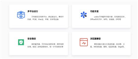 Java Office文档在线预览之ppt文件的在线预览 Office文档在线预览word公文助手 Segmentfault 思否