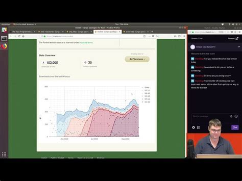 Free Video Rust Programming From Youtube Class Central