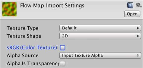 Texture Distortion