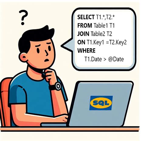 Why Does Great Sql Look So Different By Duncan Raus Jul 2024 Medium