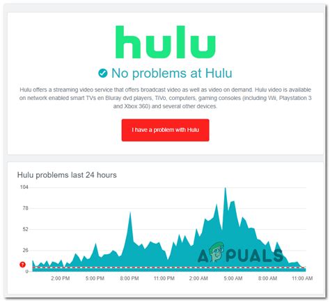 How To Resolve Hulu Error Runtime 2 On Any Device