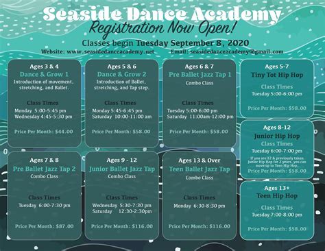 Seaside Dance Academy Added A New Seaside Dance Academy