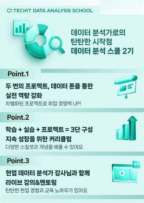 2023년 마지막 기회 테킷 데이터 분석 스쿨 2기 모집 중~1031 오후 3시 요즘것들