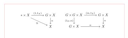 Alignment Elegant Way To Align Two Tikz Diagrams In A Line TeX LaTeX Stack Exchange