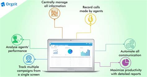 6 Business Boosting Benefits Of Workflow Automation Orgzit Blog