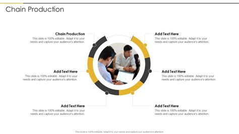 Chain Production In Powerpoint And Google Slides Cpb PPT PowerPoint
