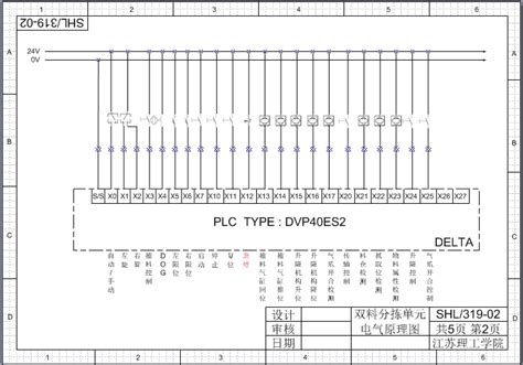 金属物料自动分拣控制系统 PLC之家
