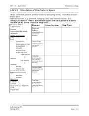 Lab Key Docx EPS Laboratory Structural Geology LAB Orientation Of