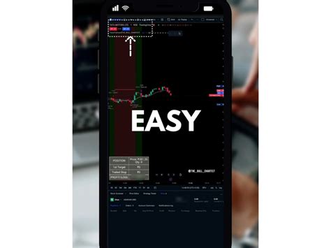 A Backtested Tradingview Pine Script Strategy For Trading In Any Markets Upwork