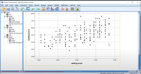 cara analisis data secara efektif dengan spss tips dan trik ascarya solution